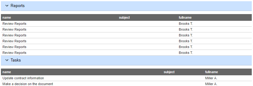 Eddt Report Template